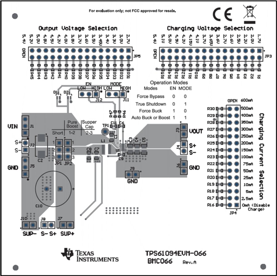 TPS61094EVM-066 Converter Evaluation Module - TI | Mouser