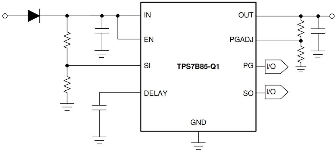 TPS7B85-Q1 Low-Dropout Linear Regulator - TI | Mouser