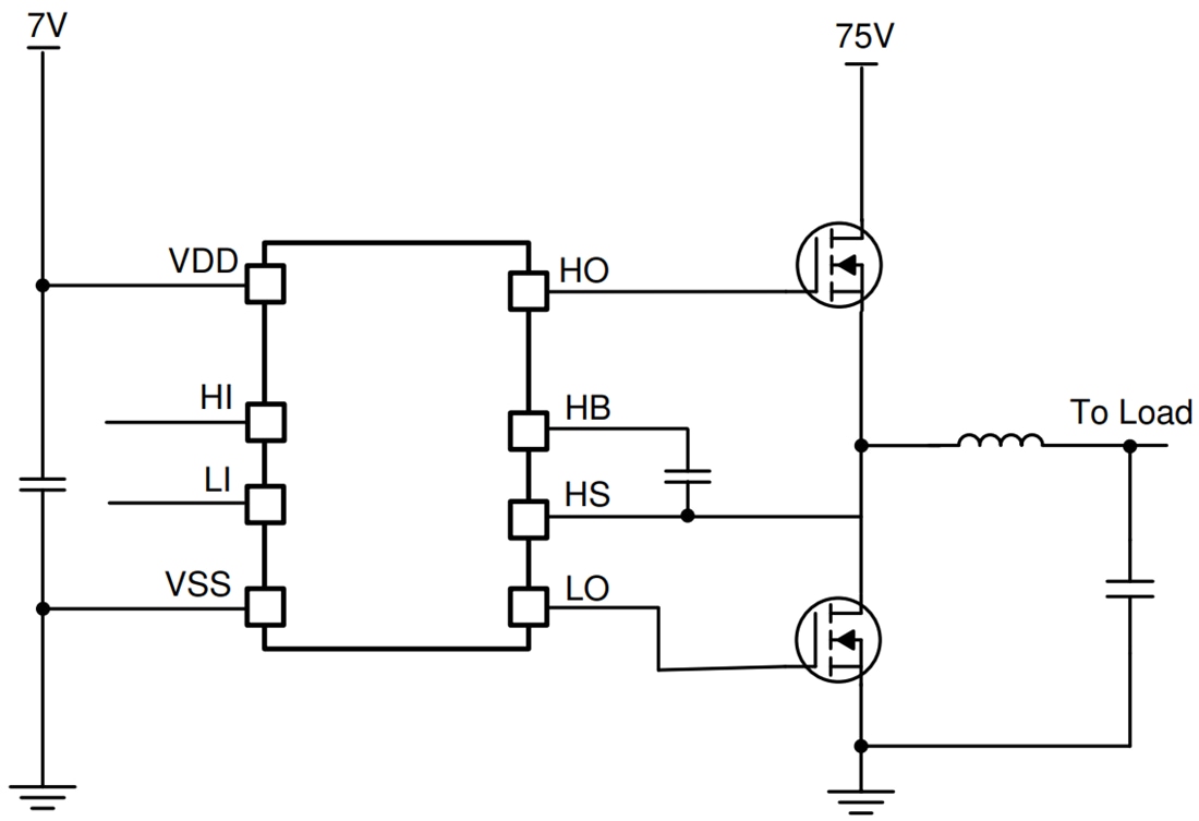 UCC27284/UCC27284-Q1 120V Half-Bridge Gate Drivers - TI | Mouser