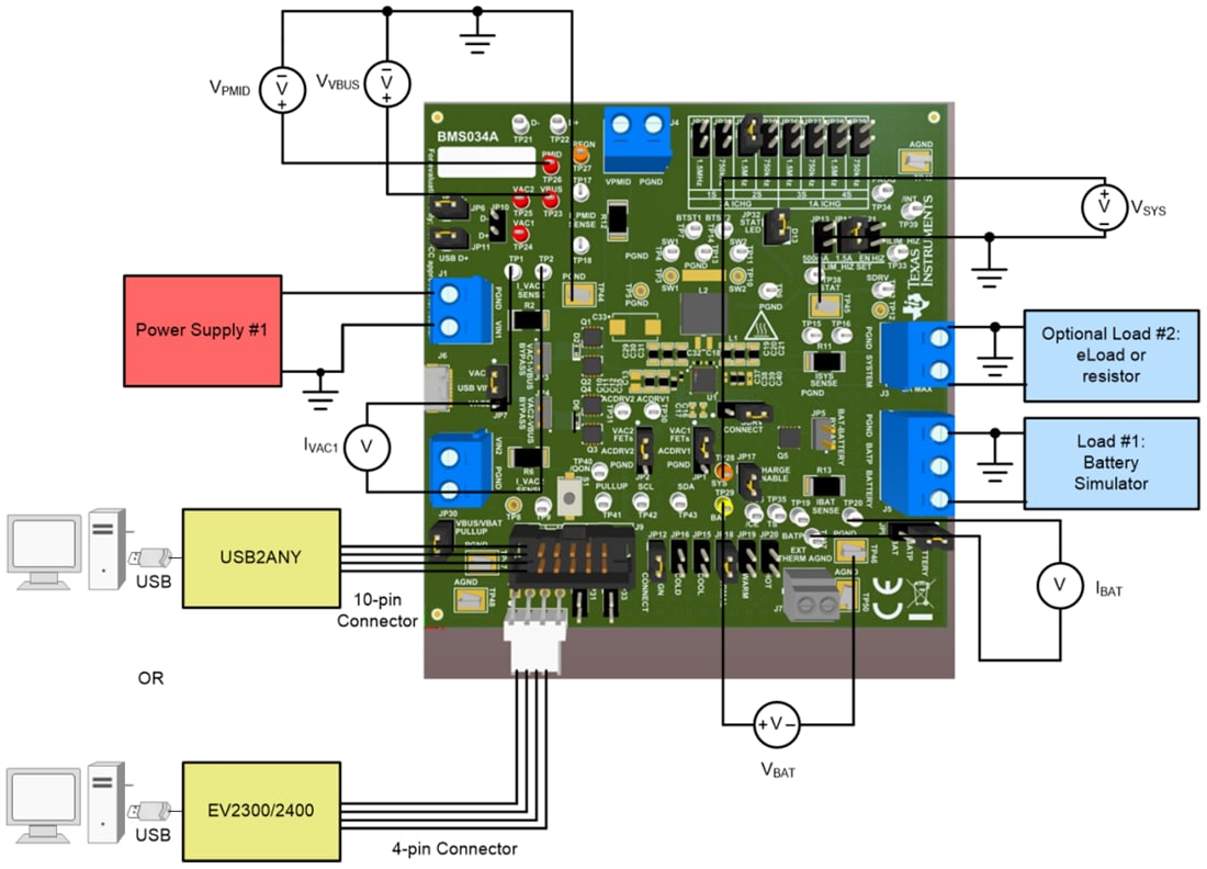 bq25672EVM Charger Evaluation Module (EVM) - TI | Mouser