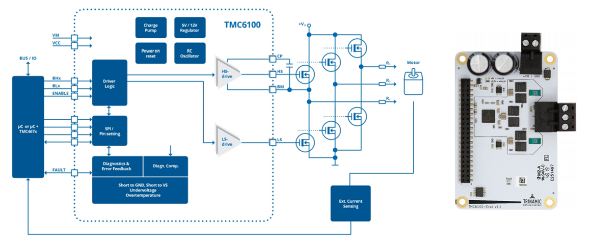 TMC4671/TMC6100 Development Tools - ADI Trinamic | Mouser