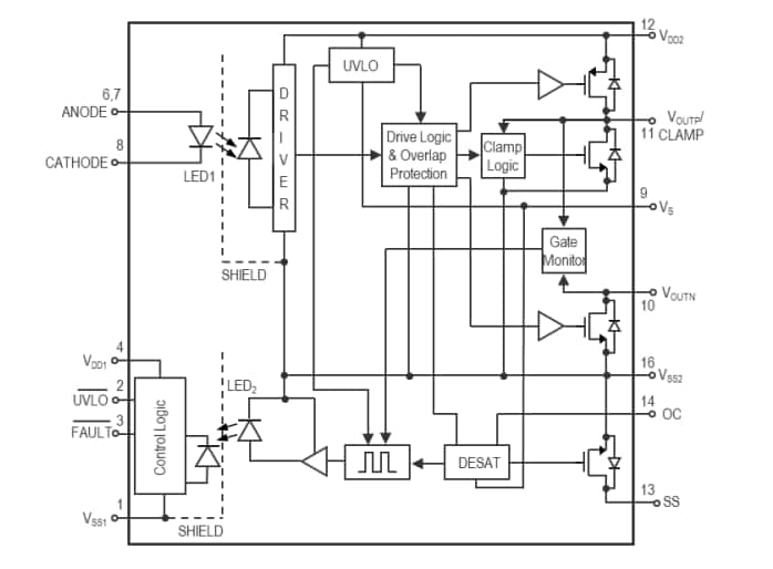ACPL-355JC 10A Gate Drive Optocouplers - Broadcom | Mouser