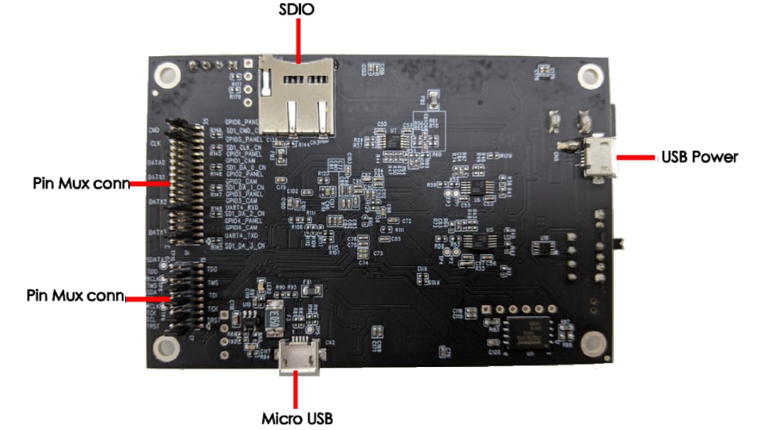 KL520 AI SoC Development Kit - Kneron | Mouser