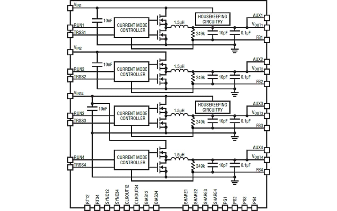 LTM8060 Silent Switcher μModule Regulator - ADI | Mouser