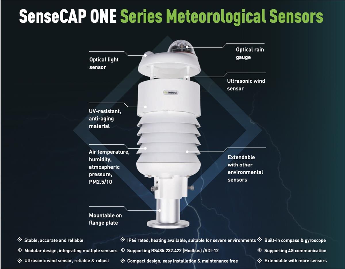 SenseCAP ONE Compact Weather Sensors - Seeed Studio | Mouser