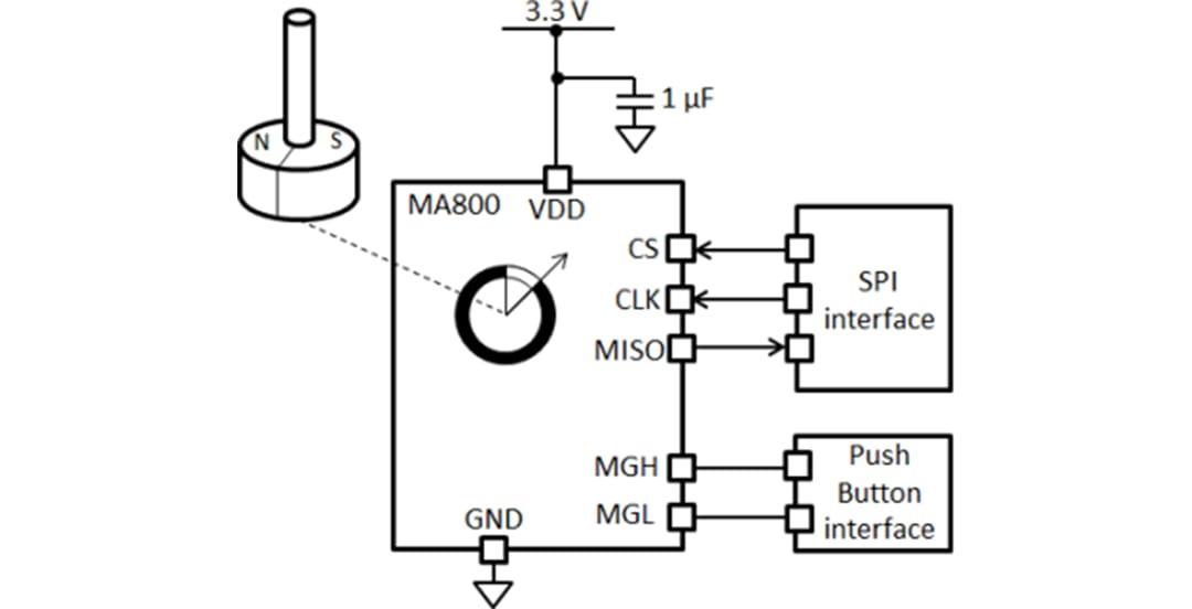 MagAlpha MA800 8-Bit Contactless Angle Sensor - MPS | Mouser