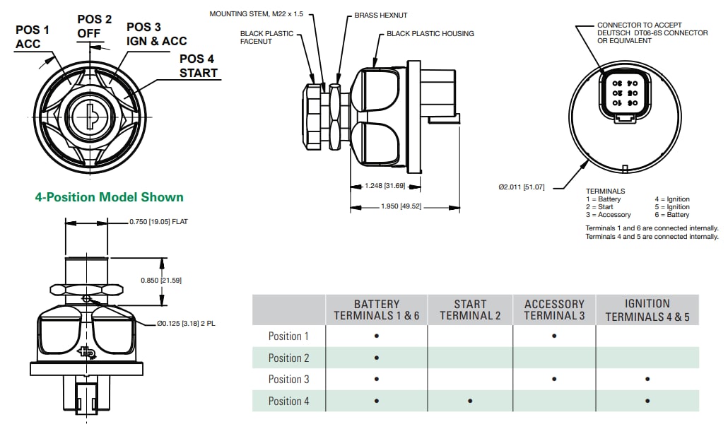 95060 Series Keylock Control Switches - Cole Hersee | Mouser