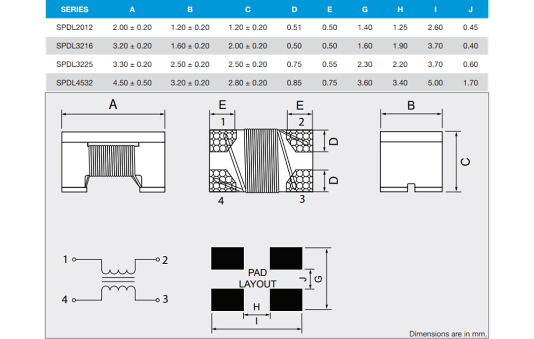 SPDL Ultra-Compact SMD Common Mode Chokes - Signal Transformer / Bel ...