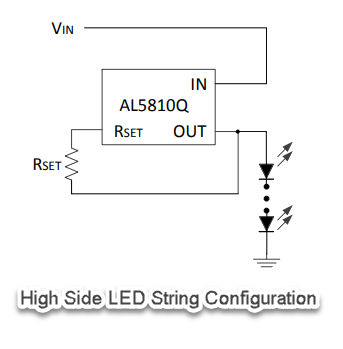 AL5810Q Adjustable 60V Linear LED Driver - Diodes Inc | Mouser