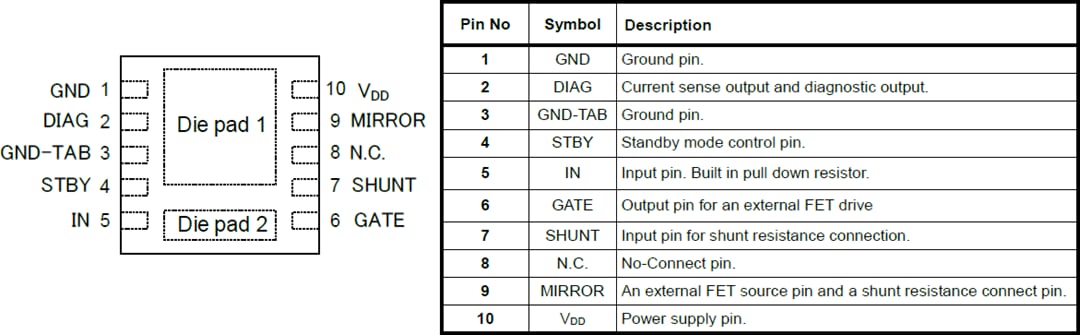 TPD7107F Intelligent Power Device (IPD) - Toshiba | Mouser