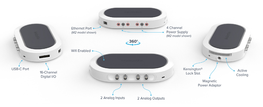 Moku:Go Engineering Lab Solutions - Liquid Instruments | Mouser
