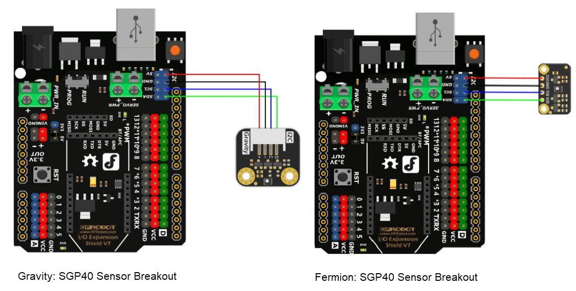 SGP40 Air Quality Sensor (Breakouts) - DFRobot | Mouser