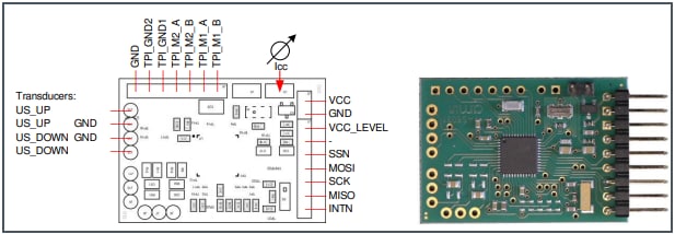 AS6031 Development Tools - ScioSense | Mouser