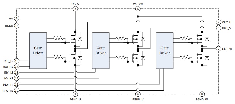 SA310 Brushless DC Motor Driver - Apex Microtechnology | Mouser