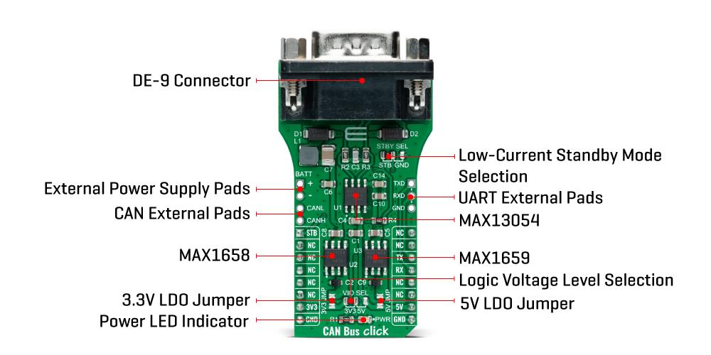 CAN Bus Click - Mikroe | Mouser