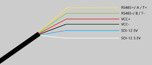 SenseCAP SOLO CO2 5000 (A2) - NDIR CO2 Sensor - Seeed Studio | Mouser