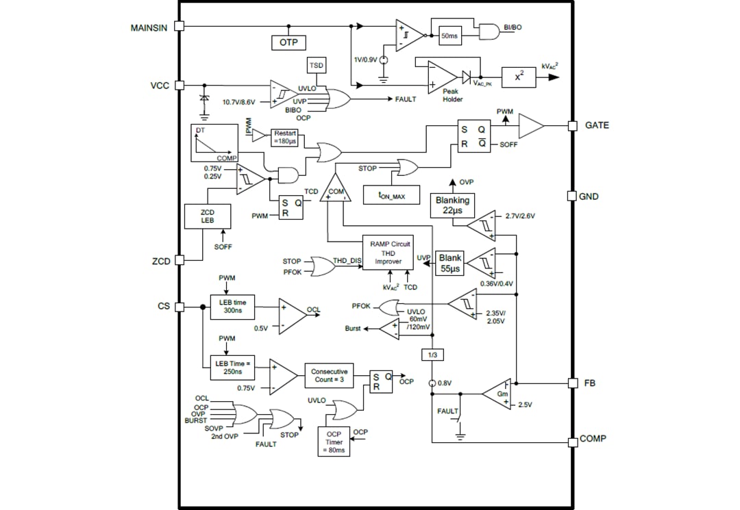 MP44018A CrM/DCM Multi-Mode PFC Controller - MPS | Mouser