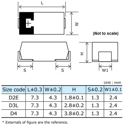 POSCAP TPF Polymer Tantalum Solid Capacitors - Panasonic | Mouser