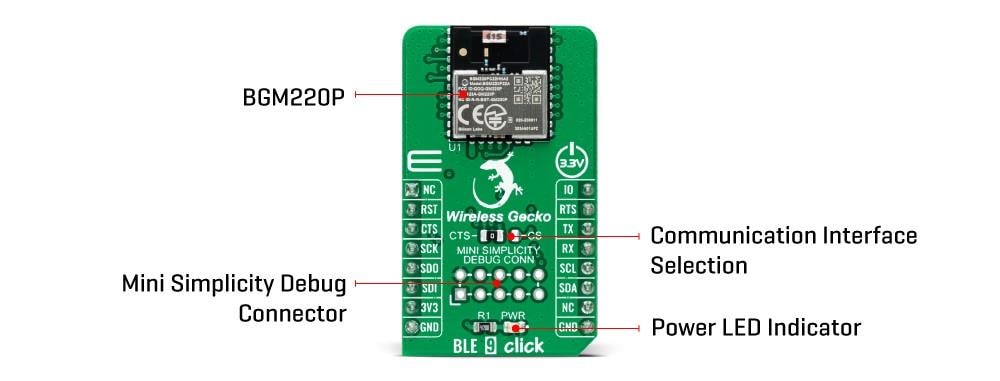 BLE 9 Click - Mikroe | Mouser