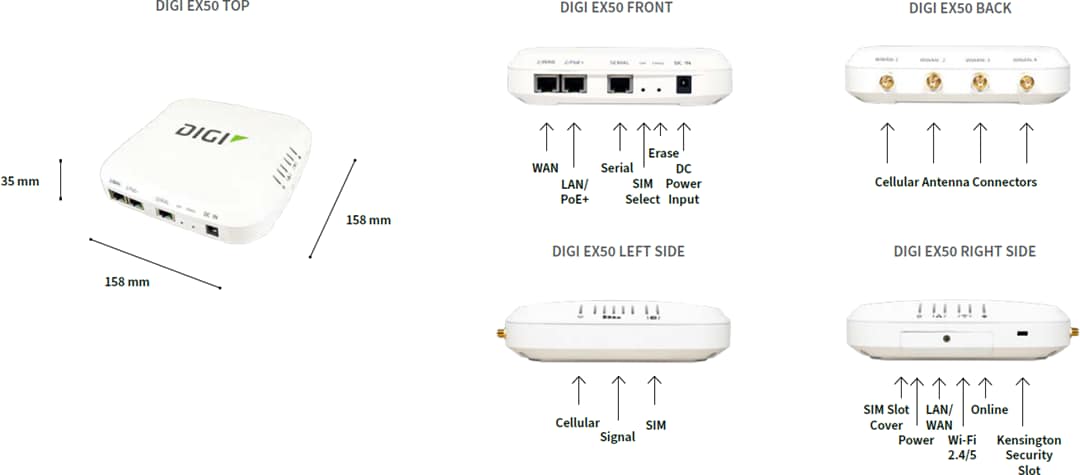 EX50 5G Cellular Router - Digi | Mouser