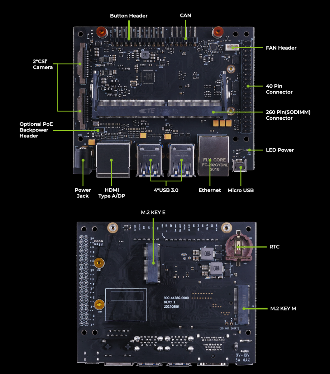 reComputer Jetson J20xx Xavier NX Development Kits - Seeed Studio | Mouser