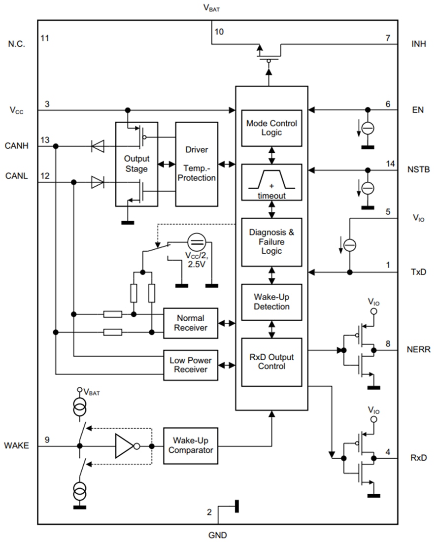 TLT9252VLC High-Speed CAN FD Transceiver - Infineon Technologies | Mouser