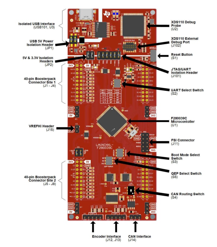 LAUNCHXL-F280039C LaunchPad™ Development Kit - TI | Mouser