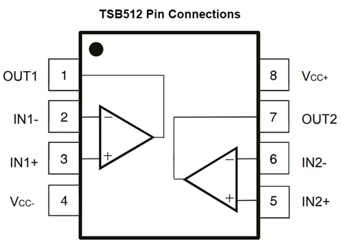 TSB511, TSB512, TSB514 6MHz Operational Amplifiers - STMicro | Mouser