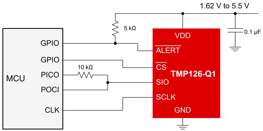 TMP126-Q1 SPI Temperature Sensor - TI | Mouser