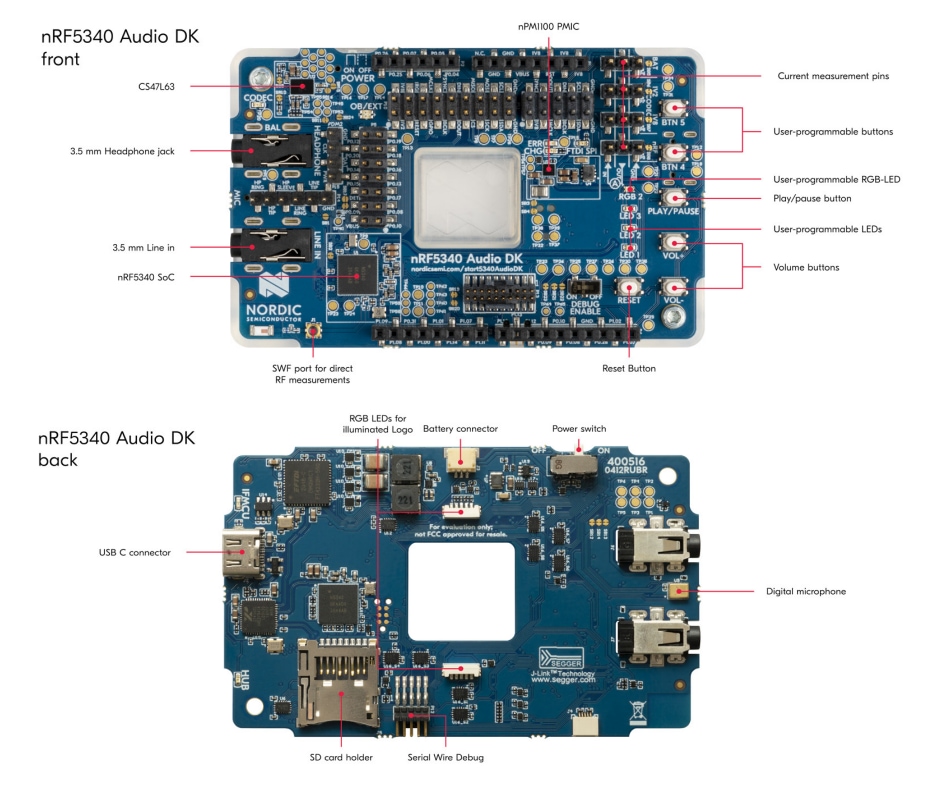 nRF5340 Audio Development Kit - Nordic | Mouser