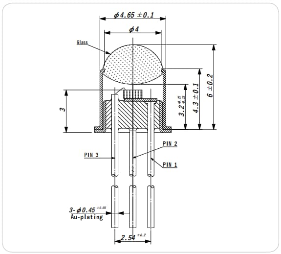 High-Speed InGaAs PIN Photodiode Photodetectors - Marktech ...