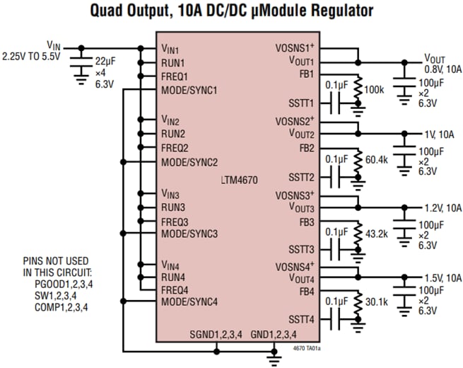 LTM4670 Quad μModule Regulator - ADI | Mouser
