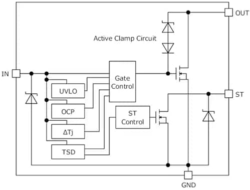 Automotive IPD Low Side Switches - ROHM | Mouser