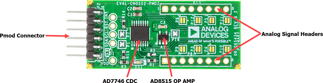 EVAL-CN0552-PMDZ Evaluation Board - ADI | Mouser