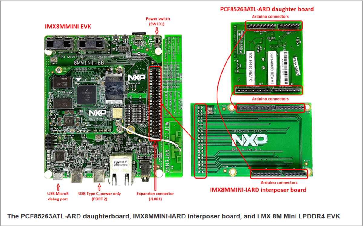 PCF85263ATL-ARD Evaluation Board - NXP Semiconductors | Mouser
