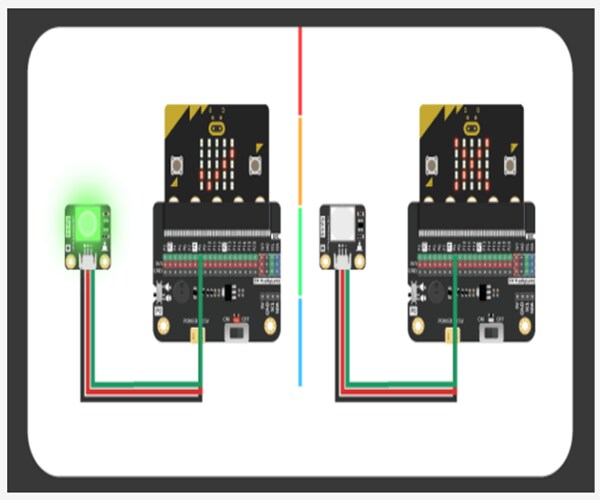Gravity: LED Switch x 5 Pack - DFRobot | Mouser