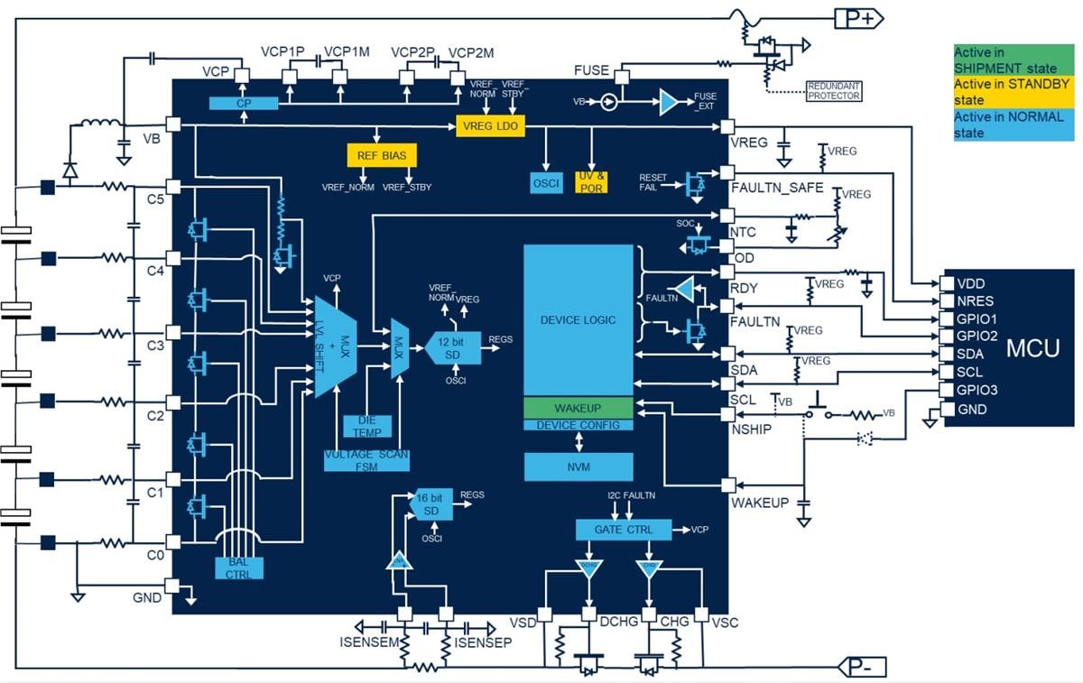 L9961 Battery Management ICs - STMicro | Mouser