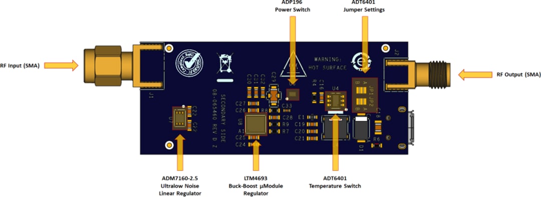 EVAL-CN0551-EBZ Evaluation Board - ADI | Mouser