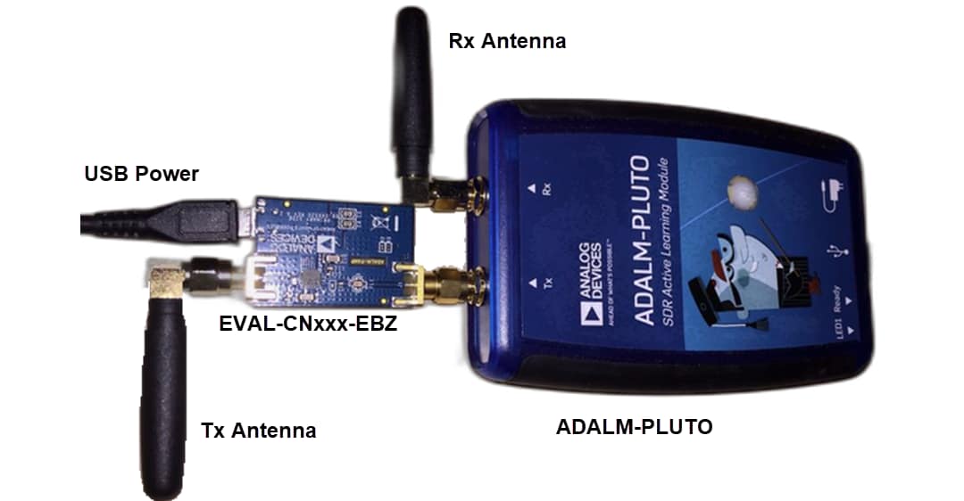 EVAL-CN0551-EBZ Evaluation Board - ADI | Mouser