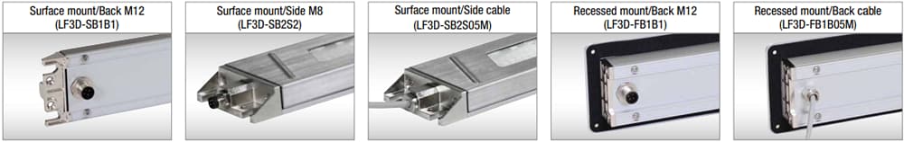 LUMIFA™ LF3D LED Lighting - IDEC | Mouser