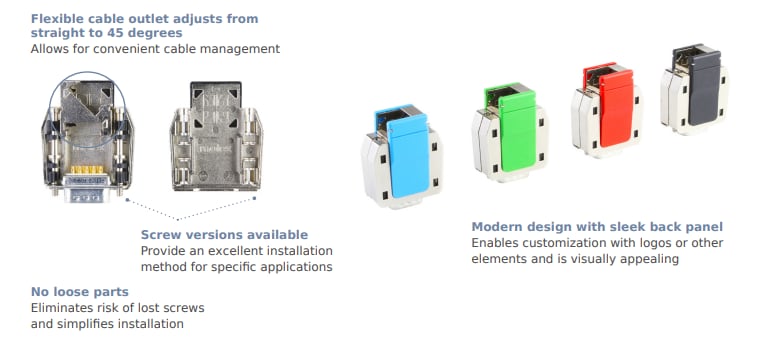 Juwel D-Subminiature Backshells - FCT | Mouser