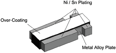 MFFA Metal Strip/Plate Current Sensing Resistors - Eaton Electronics ...