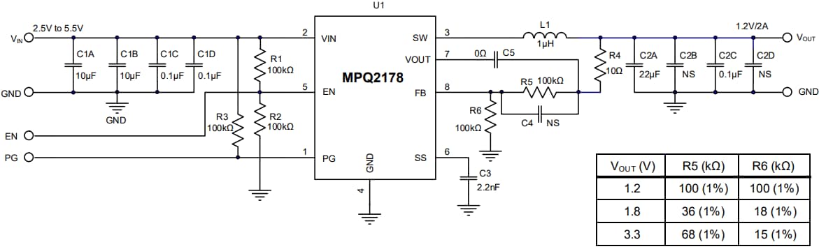 EVQ2178 Evaluation Board - MPS | Mouser