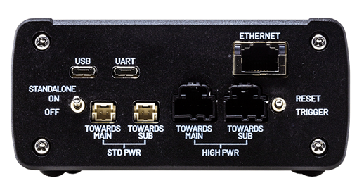 A2B Bus Analyzer - ADI | Mouser