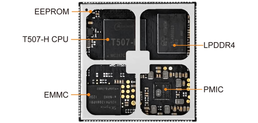 MYC-YT507H CPU Module - MYIR Tech | Mouser