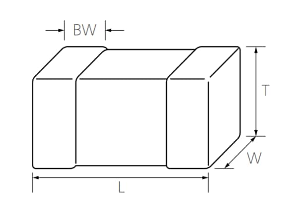 CL MLCC Standard Normal Capacitors - Samsung Electro-Mechanics | Mouser