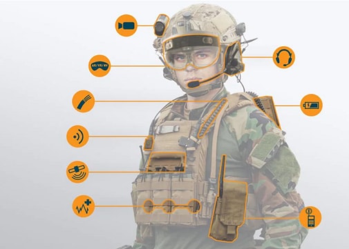 AMC® NP Quick Disconnect Military Connectors - ODU | Mouser