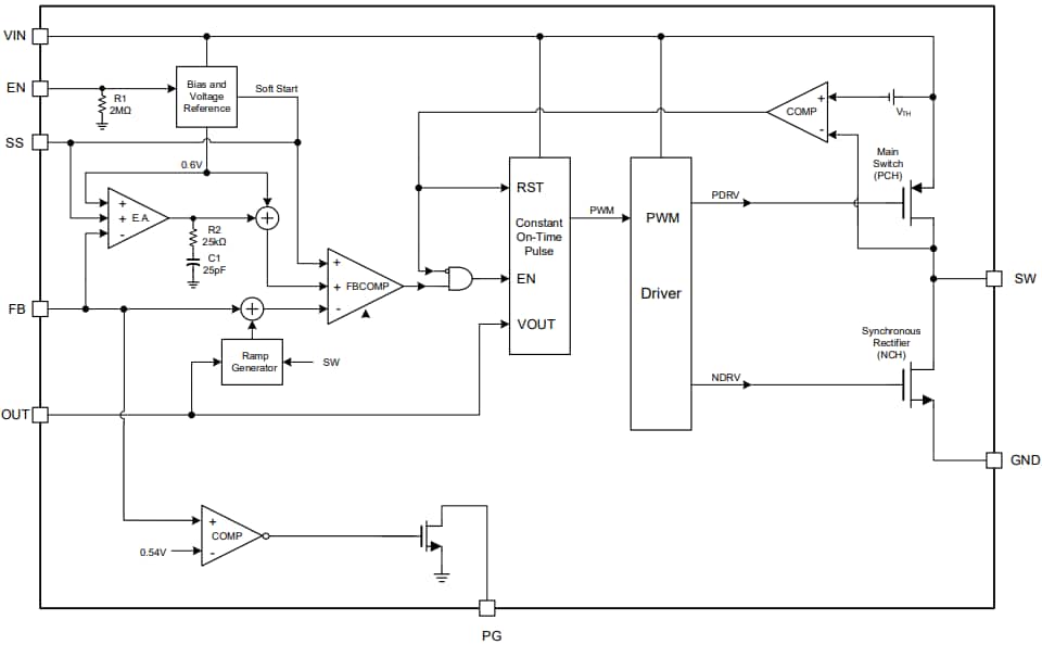 MPQ2178A Synchronous Step-Down Converters - MPS | Mouser
