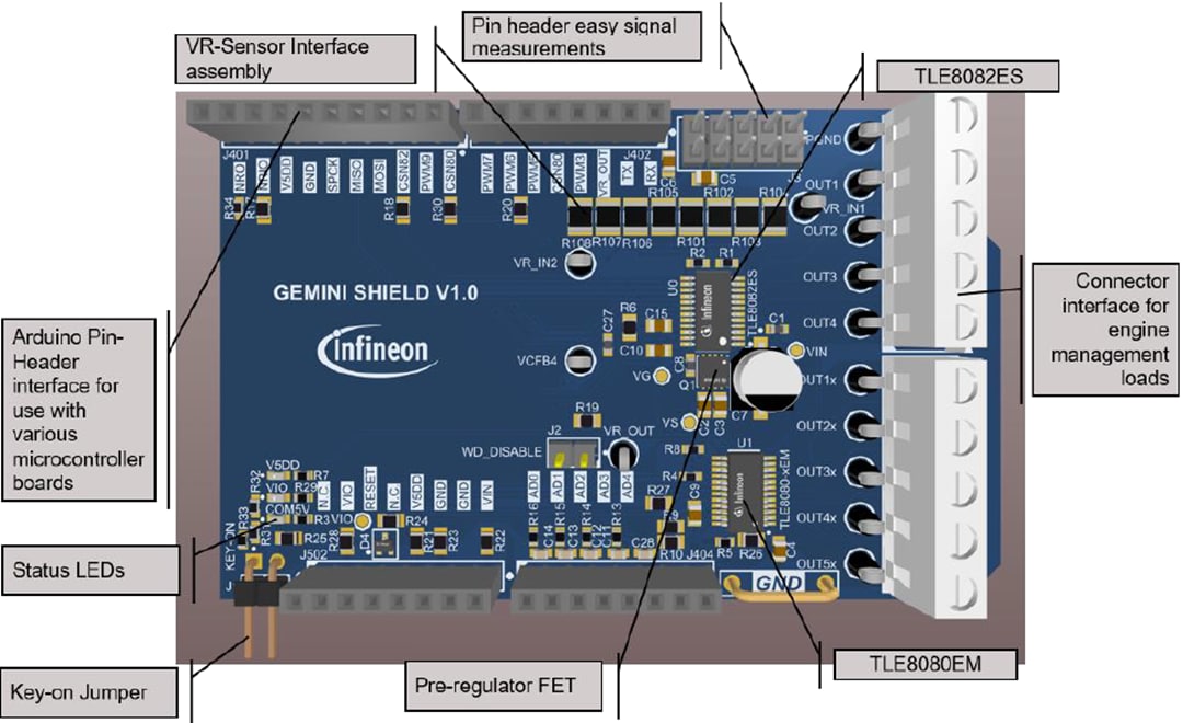 TLE8082ES+TLE8080EM Evaluation Board - Infineon Technologies | Mouser