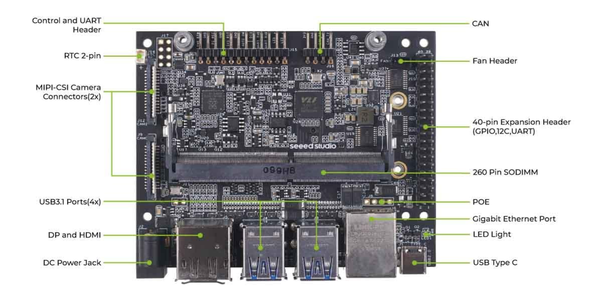 reComputer J2021-Edge AI Device - Seeed Studio | Mouser reComputer J2021-Edge AI Device - Seeed Studio | Mouser